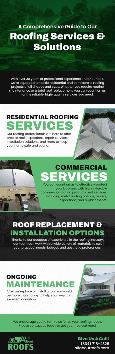 A Comprehensive Guide to Our Roofing Services & Solutions [infographic ...
